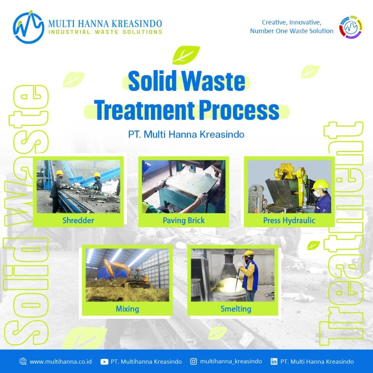 Solid Waste Treatment - PT Multi Hanna Kreasindo Tbk